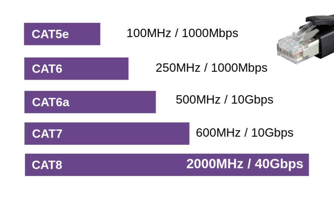 Keeping Security Up To Date in Manufacturing Buildings – Northeast ...